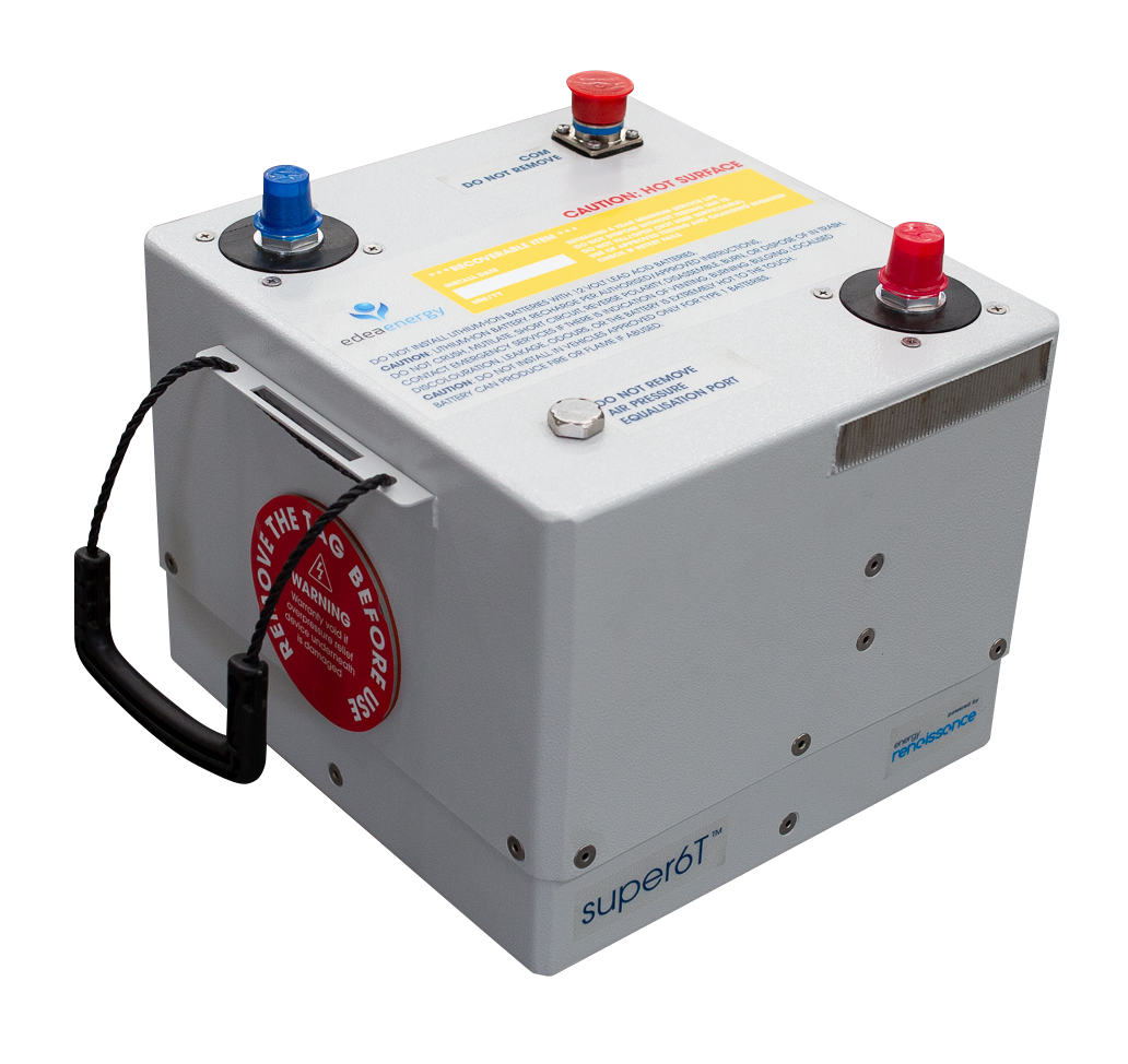 Energy Renaissance - Australian Cybersecure Battery Technology