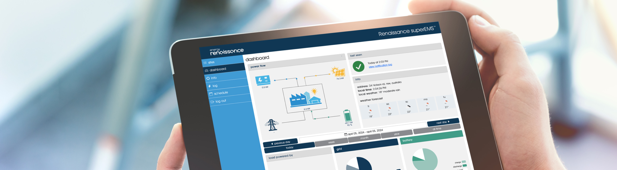 Energy Renaissance - Australian Cybersecure Battery Technology